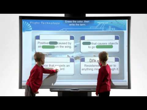 EL pizarrón Interactivo | laboratoriodecomputoi