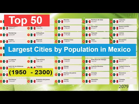 Top 50 | Mexico's Most Populated Cities (1950 - 2300) Largest Cities by Population in Mexico