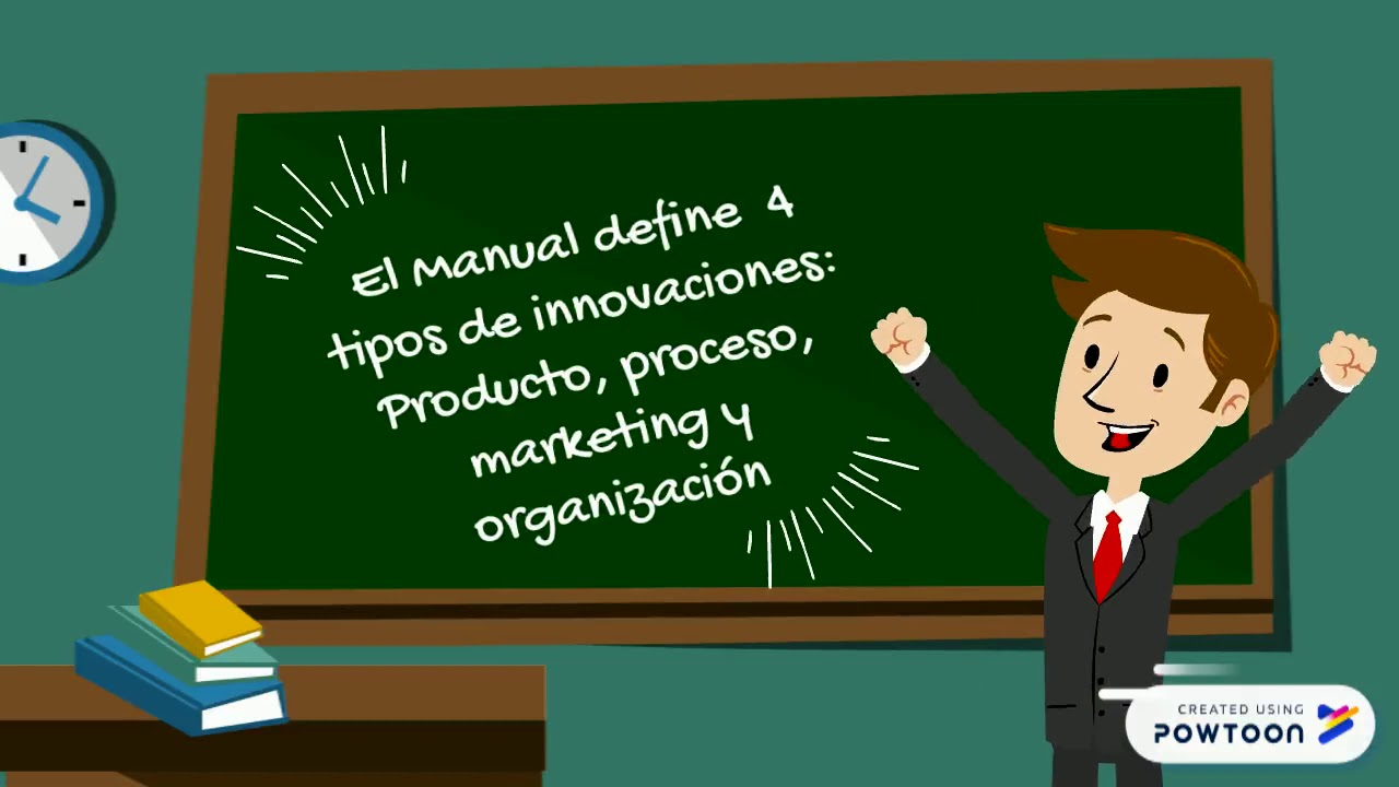 RESUMEN MANUAL DE OSLO