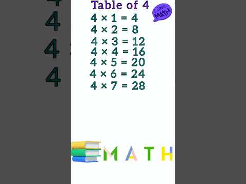 Table of 4 | Multiplication of 4 | 4 ka table | 4 table