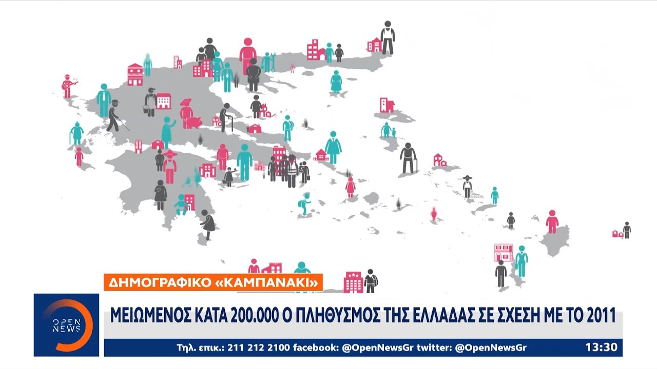 Ο πληθυσμός της Ελλάδας θα μειωθεί έως και 1.500.000 και είναι απολύτως ...