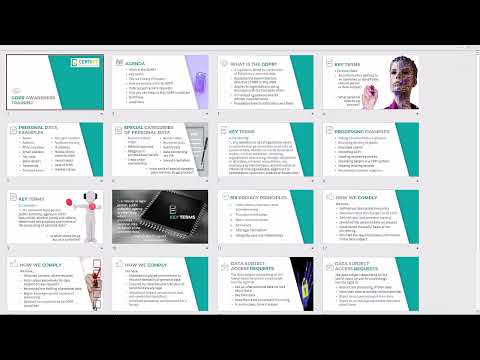 EU GDPR Toolkit - A Brief Tour