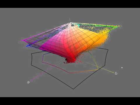 Exploring Color Gamut with ColorThink – Inkjet Prints vs. C-Prints