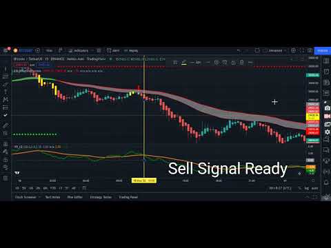 Most Powerfull 2 Tradingview Indicator.99% Result BTCUSDT Tradingview indicator price action pattern
