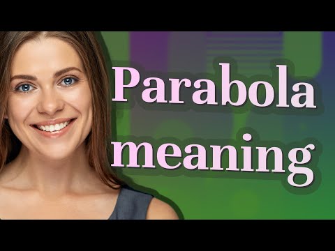 Parabola | meaning of Parabola