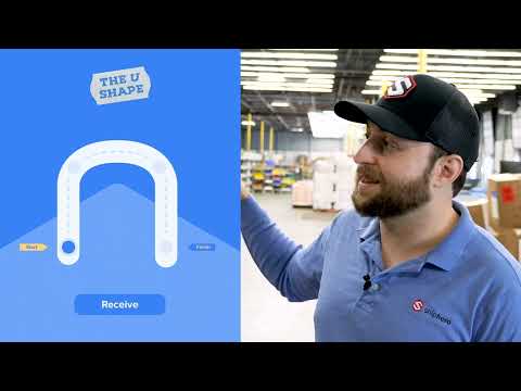 How to Setup Your Warehouse for Picking + Packing Using the U Shape