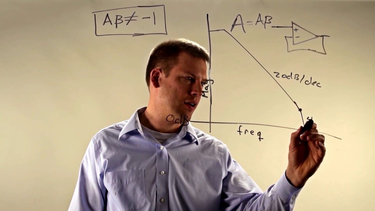 Stability 101: Decompensated Operational Amplifiers