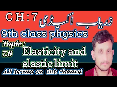 What is elasticity | How to explain elasticity and elastic limit | Definition of elasticity