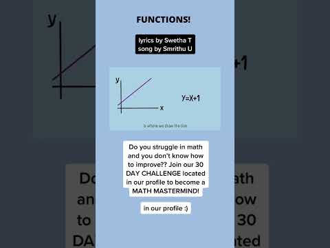 an introduction to functions/domain and range