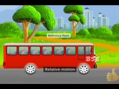 CLASS-9 Motion and Reference point