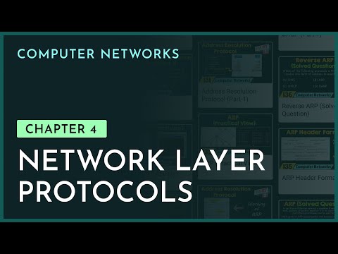 Learn Network Layer Protocols | Chapter 4 | Computer Networks | nesoacademy org - Mind Luster