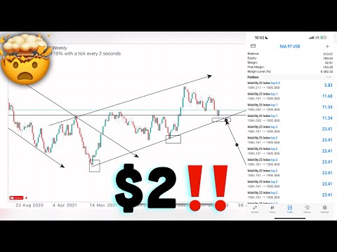 $2 to $500💰 in 30 minutes using this easy Vix strategy🤑🔥EARN DAILY💯 #volatility75 #deriv