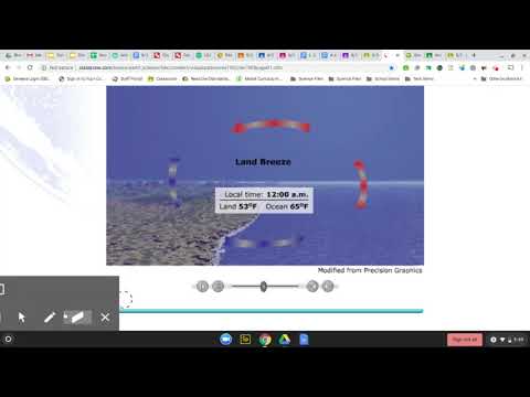 Local Winds: Sea Breeze vs Land Breeze