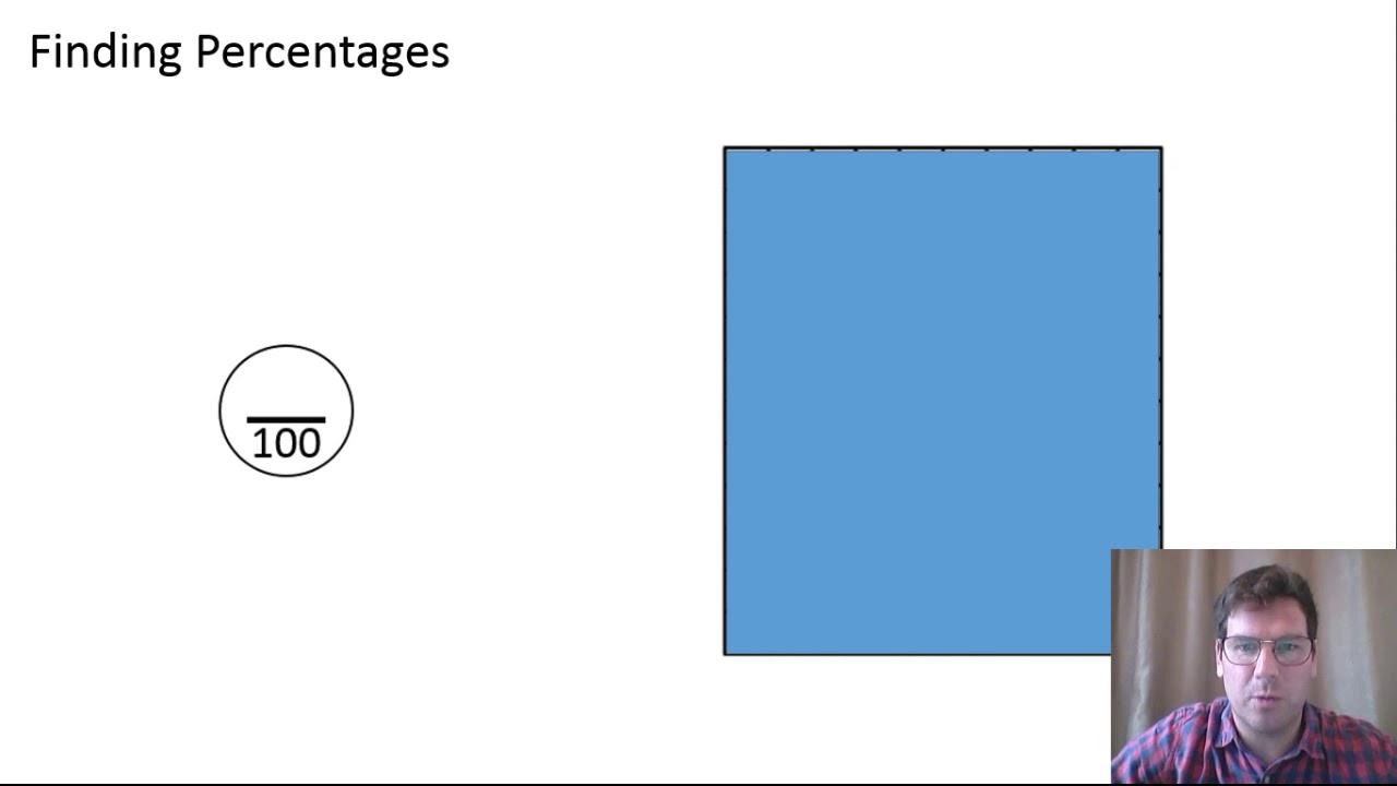 Shading Percentages of Shapes