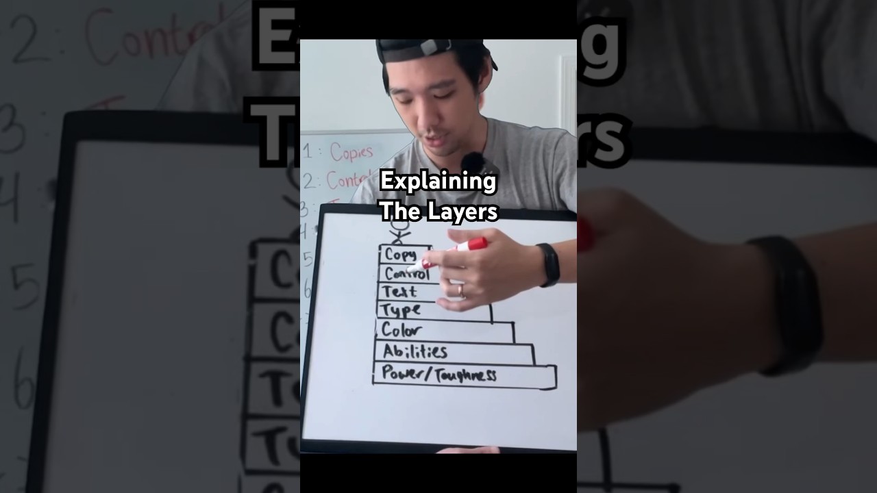 Explaining Layers #mtg #magicthegathering