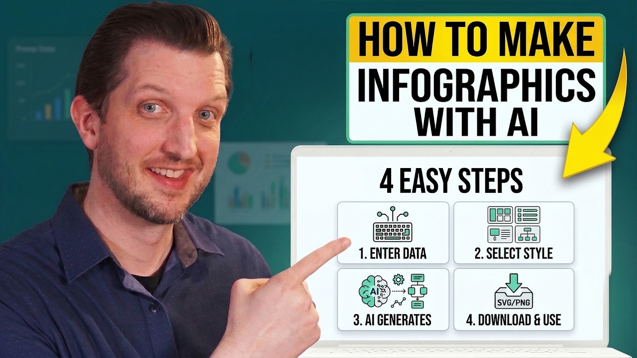 How to Make Infographics AI Creates Them in Seconds