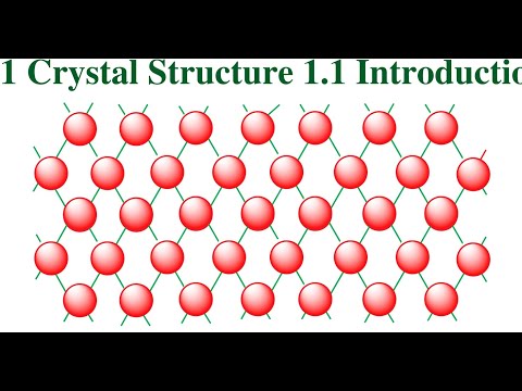 1. Crystal Structure: 1.1 Introduction #StructureOfSolids