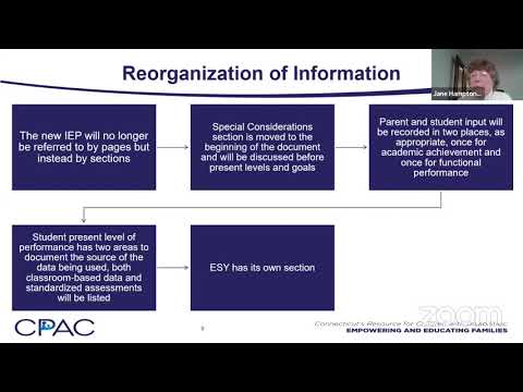 CT Has a New IEP!