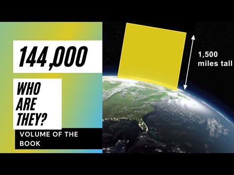 144,000 True Identity - Who are they?