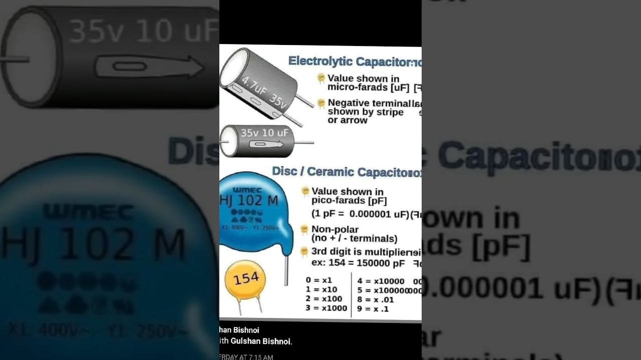 Electronic hub electronic parts