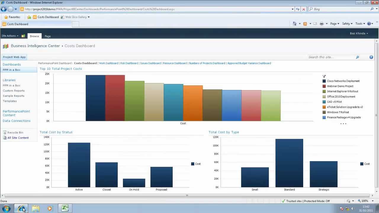 Project Reporting with Microsoft Project Server 2010