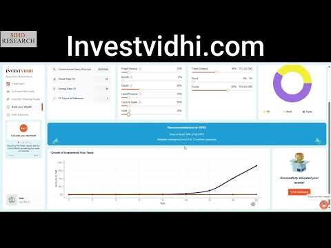 SIHO Asset Allocation Calculator