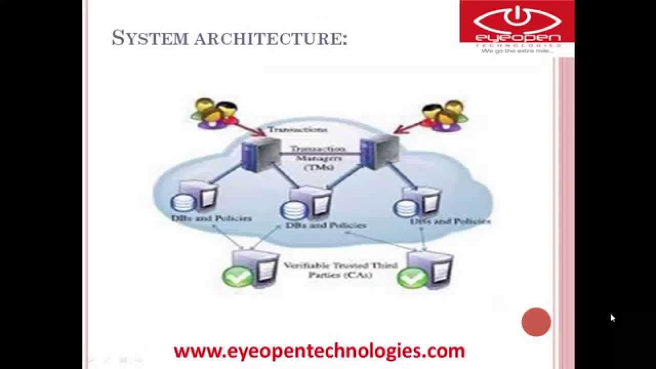 Balancing Performance, Accuracy, and Precision for Secure Cloud Transactions