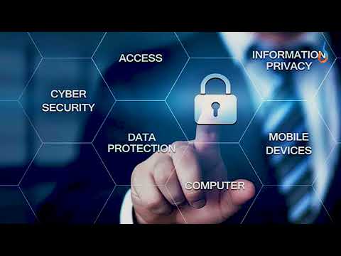 MSSP | Is MSSP Good for Your Business