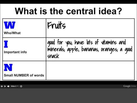 Finding the Central Idea