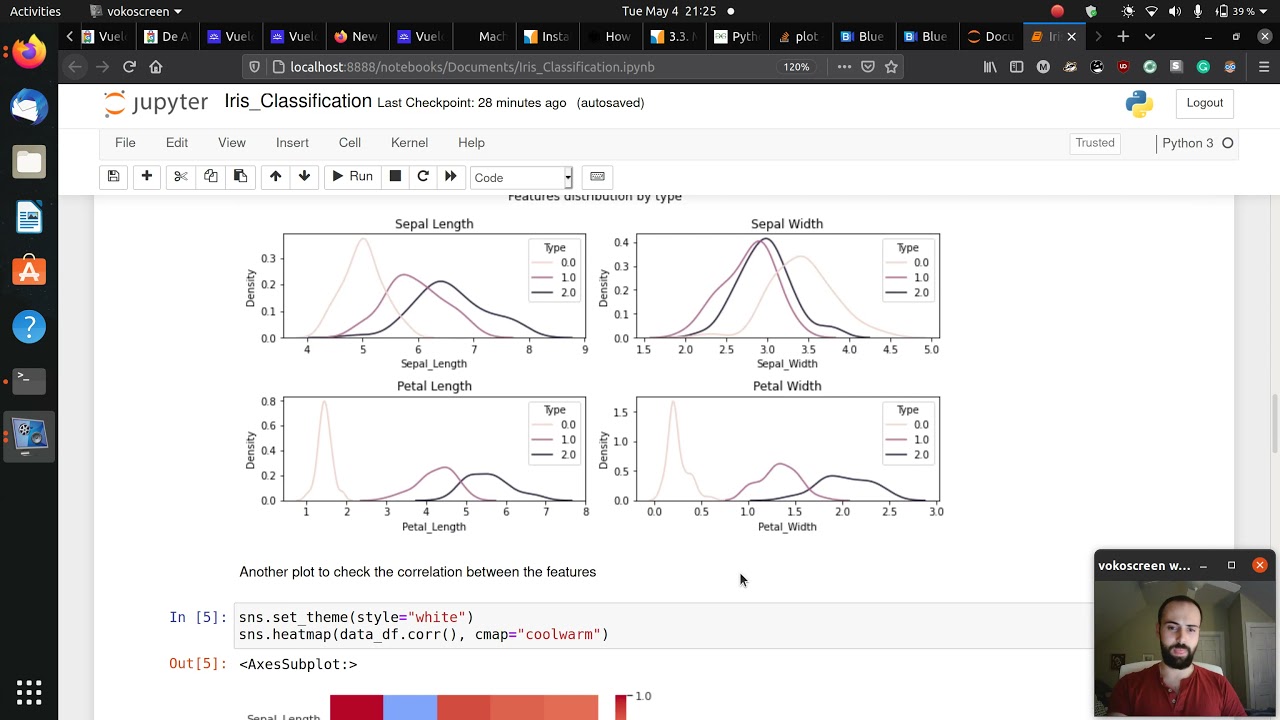 Classification on Iris dataset