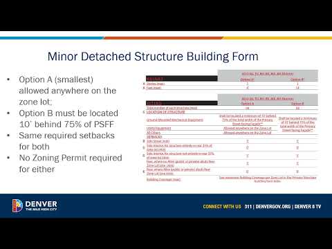 2024 Text Amendment Bundle Instructional Video - Accessory Structures
