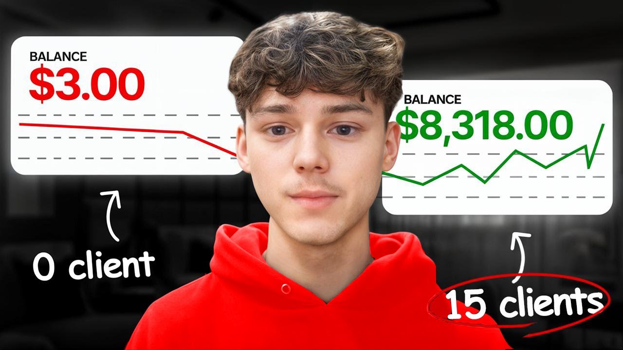 A Step-by-Step Guide to Starting a Successful SMMA and Achieving $50K ... A Step-by-Step Guide to Starting a Successful SMMA and Achieving $50K ...