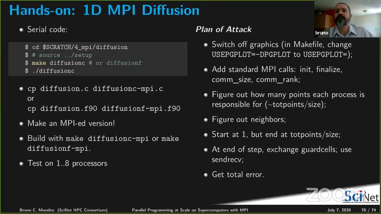 Parallel Programming at Scale on Supercomputers with MPI (Jul. 2020)