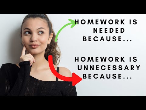 Argue Against YOURSELF! (Counterargument Activity)