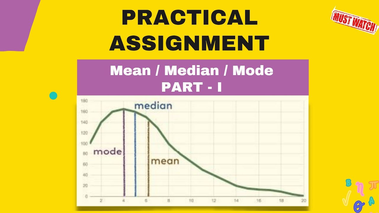 SQL Practice assignment with Solution - Mean