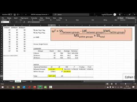 How To... Calculate Effect Size from an ANOVA Table in Excel