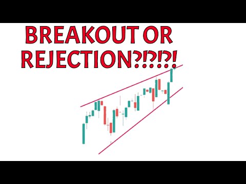 PRICE ACTION ANALYSIS for FUTURES NASDAQ CRUDE OIL and GOLD