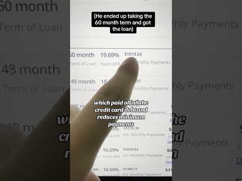 This is how a debt consolidation loan looks like in 2024