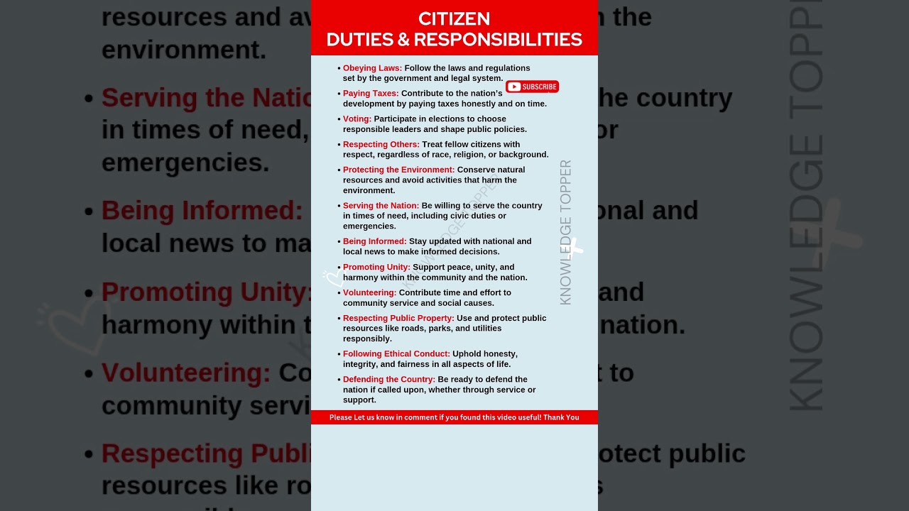 Citizen Duties and Responsibilities | Duties and Responsibilities of Citizens