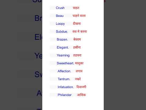 #englishvocabulary ,Daily use word meanings in Hindi,#dictionary ,#wordmeanings ,#dailyusewords