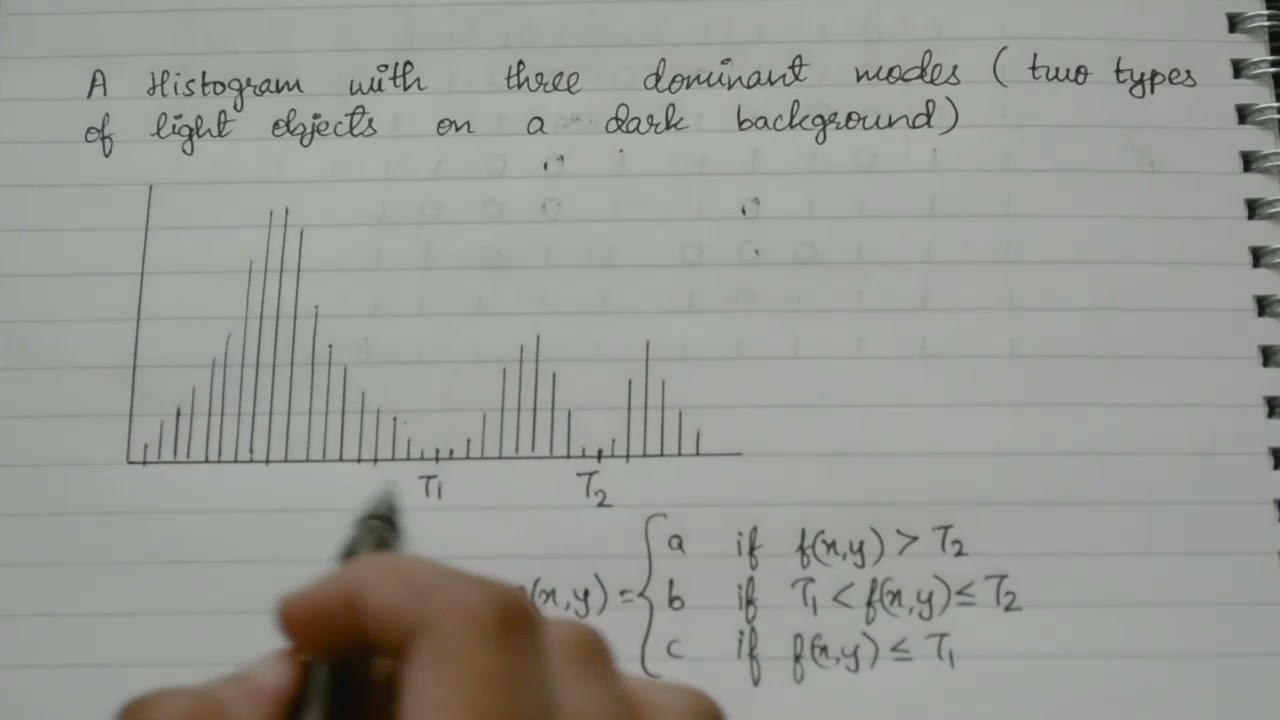 Thresholding in digital image processing