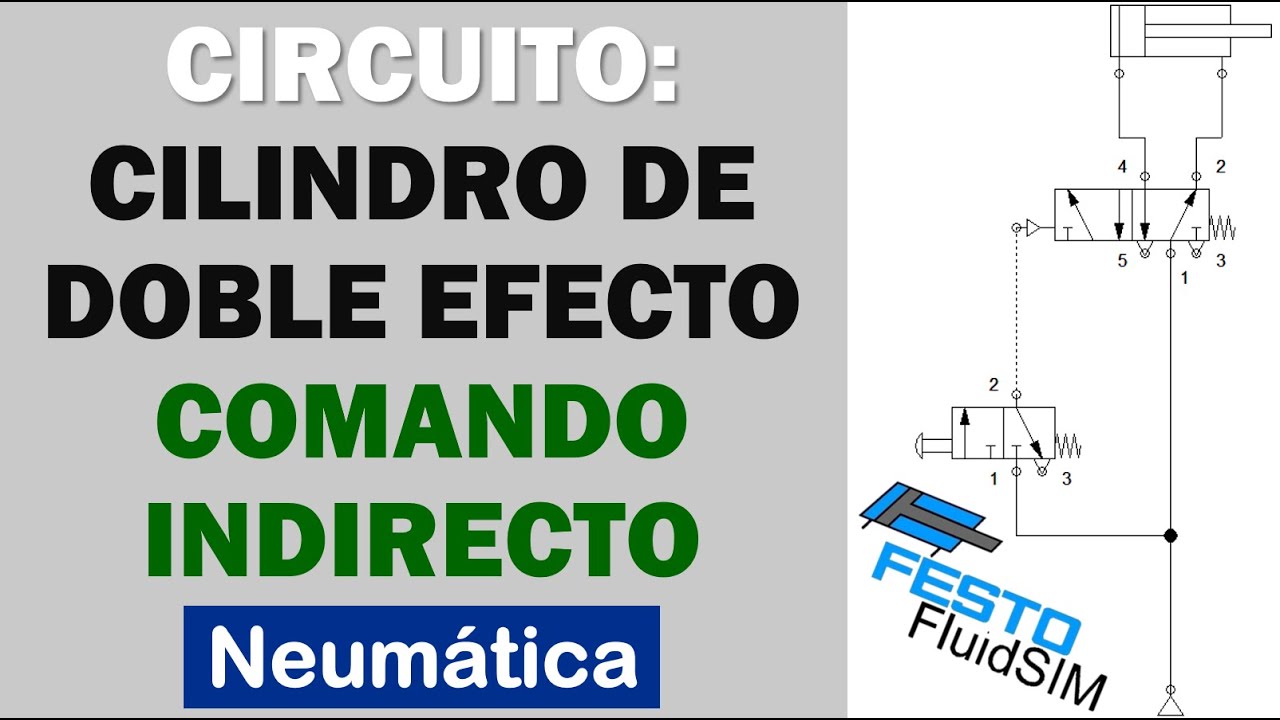 Cilindro de Doble Efecto con Comando Indirecto