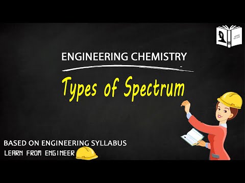 Types Of Spectrum | Engineering Chemistry | KTU | Learn To Live | Learn From Engineer