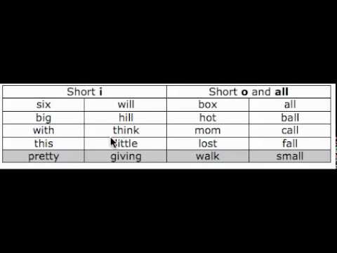 Vocabulary Words 8