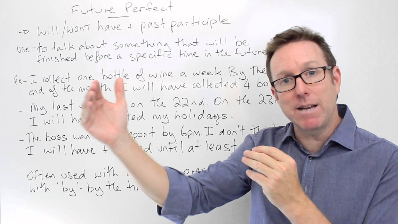 English grammar lesson B2 - Future perfect tense - Gramática inglesa
