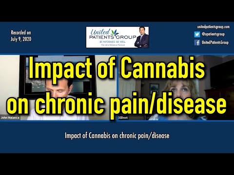 Fibromyalgia and the War Against Pain: Impact of Cannabis on chronic pain disease