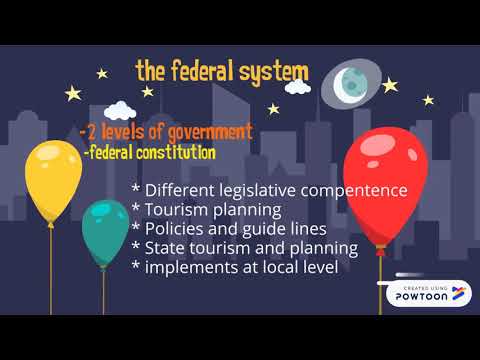 hospitality law chapter 1