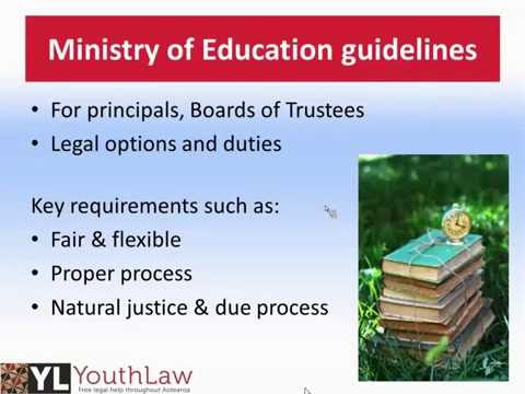 YouthLaw Webinar - Module 2: Discipline of students under Section 14 of the Education Act