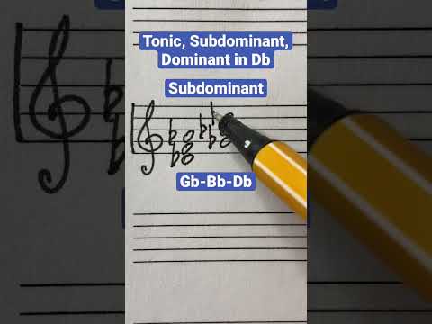 Tonic, Subdominant, Dominant in Db #chords #musictheory