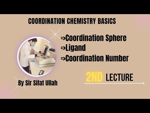 Coordination Compounds Basics|Coordination Sphere,Ligand,Coordination Number|Class 12